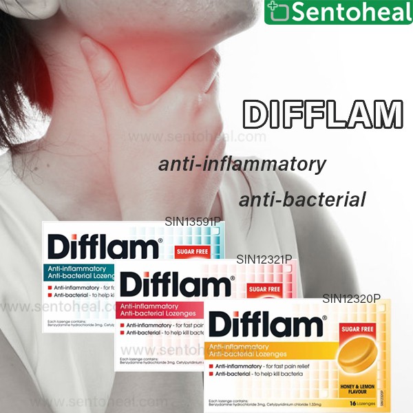 Difflam ถูกที่สุด พร้อมโปรโมชั่น - พ.ค. 2022 | BigGo เช็คราคาง่ายๆ