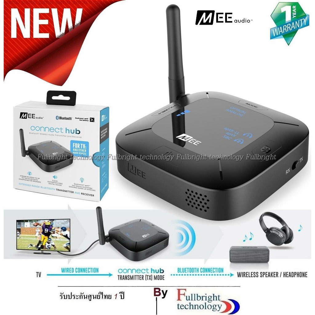 Connect Hub Bluetooth Transmitter/Receiver With Audio Pass, 41% OFF