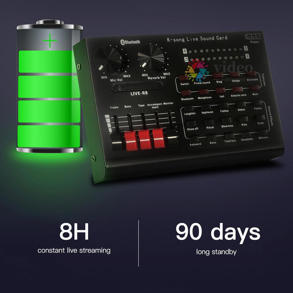 VideoG R8 Live Sound Card with USB Audio Cables Pair Earphones Anchor ...