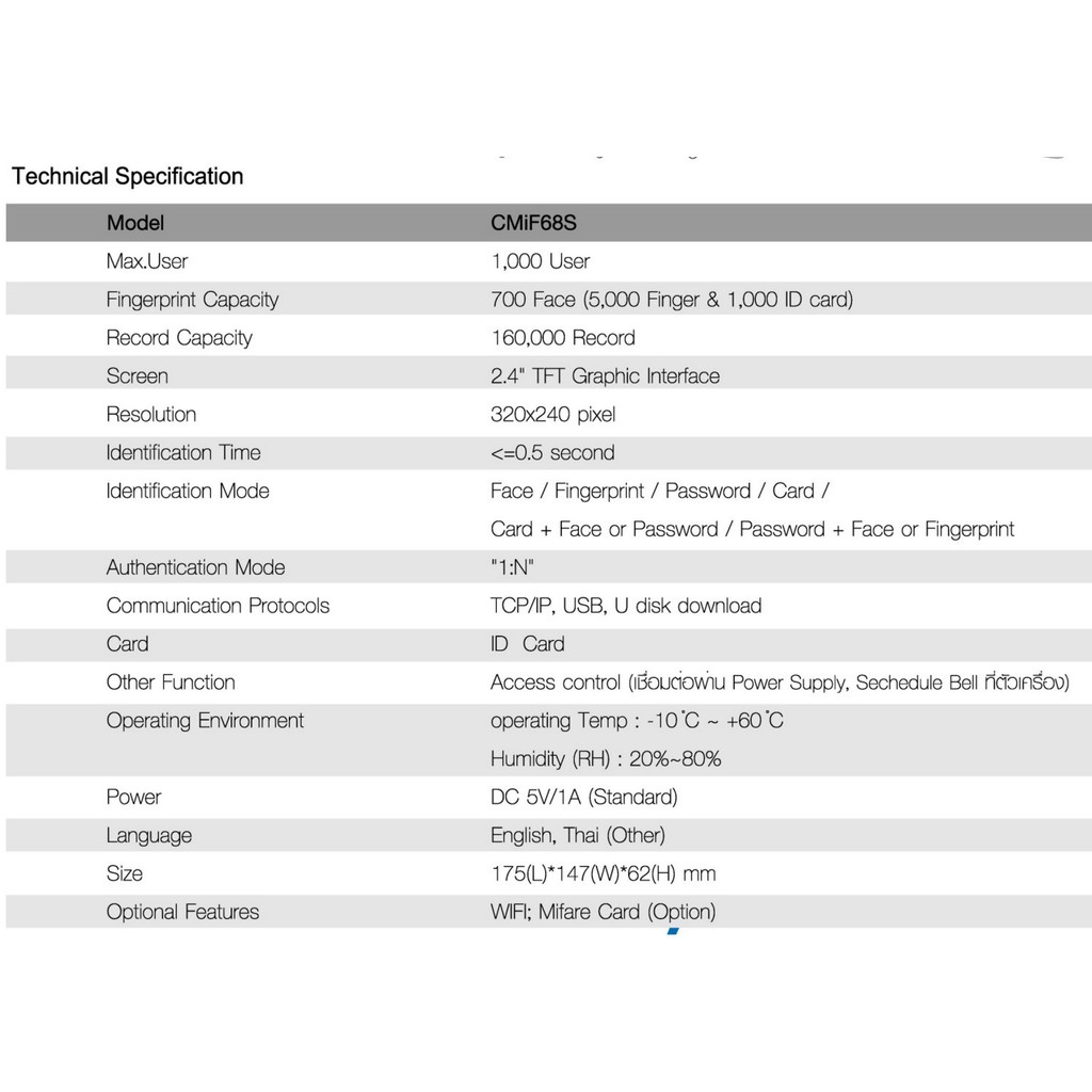 HIP CMiF68S สแกนหน้า นิ้วมือ ทาบบัตรส่งบันทึกเวลาทำงานเข้า Line - itshop_shop - ThaiPick