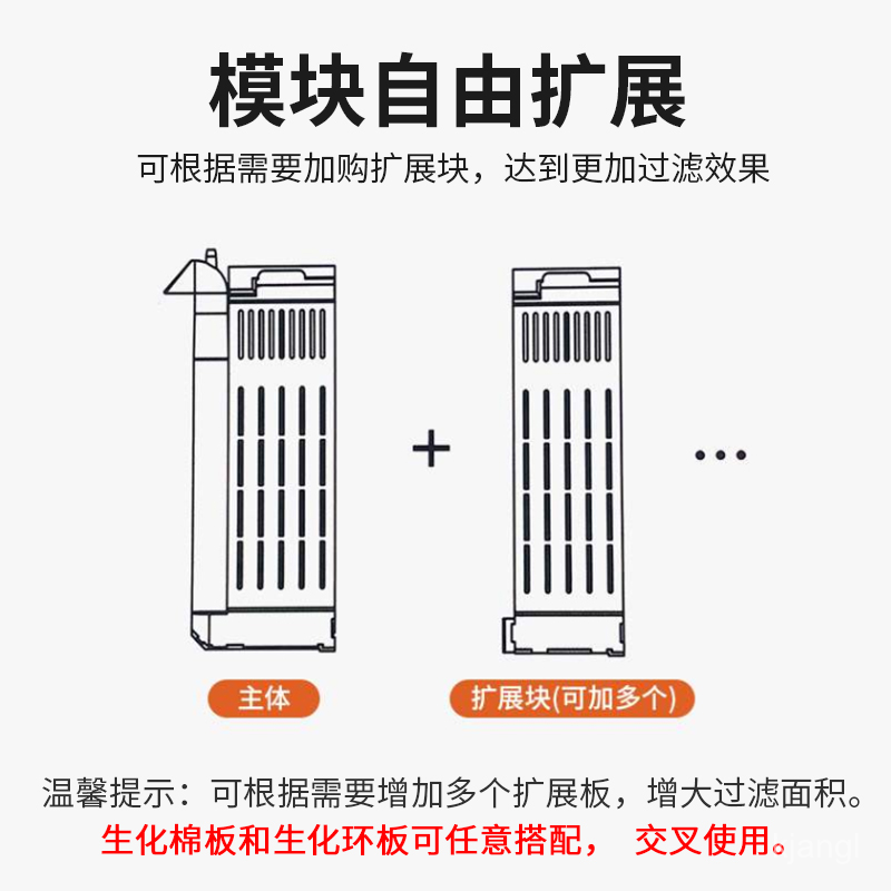 Fish tank ★COD★9-9 ที่แนบมากับถังปลาผนังบางและน้ำFairy Tailขยายโมดูลถัง ...