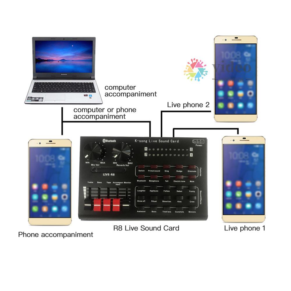 VideoG R8 Live Sound Card with USB Audio Cables Pair Earphones Anchor ...