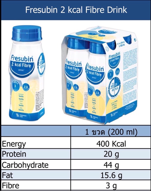เฟรซูบิน Fresubin 2 Kcal Fiber Drink 200 cc(400 Kcal) เวย์โปรตีน whey ...