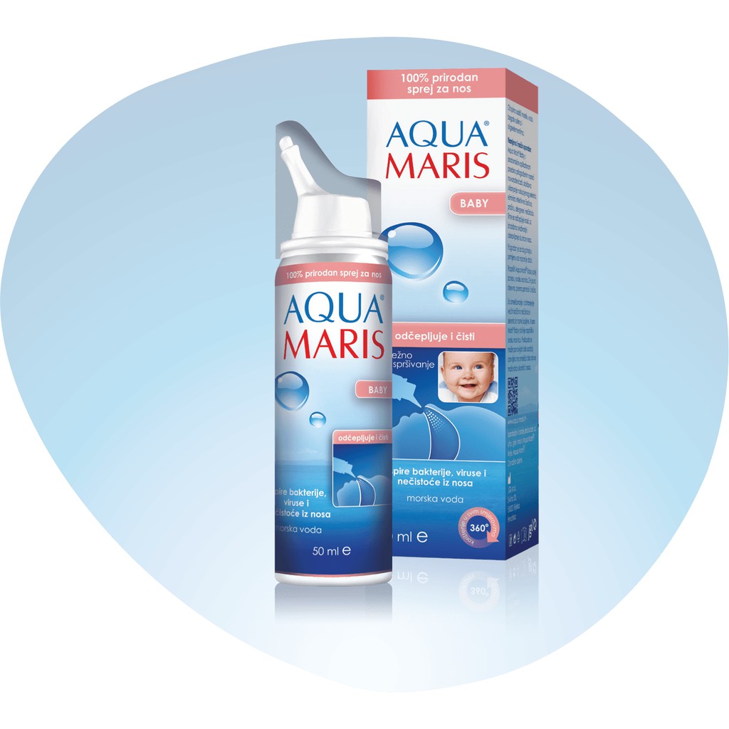 Aqua Maris Protecto 20 ml. - pharmacyhouse - ThaiPick