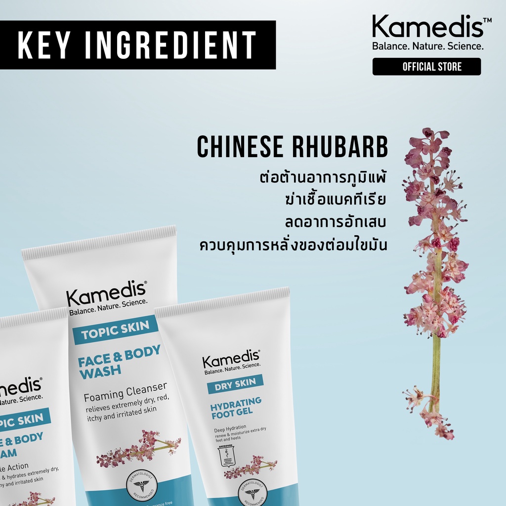 Kamedis TOPIC SKIN Face&Body Cream 150ml เฟเชียล ครีม มอยเจอร์ไรเซอร์ ...