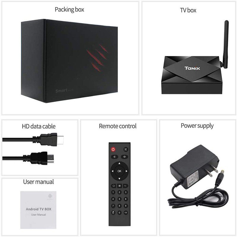 Tanix TX6S TV BOX Android 10 Box 4GB 64GB Allwinner H616 QuadCore TVBox ...
