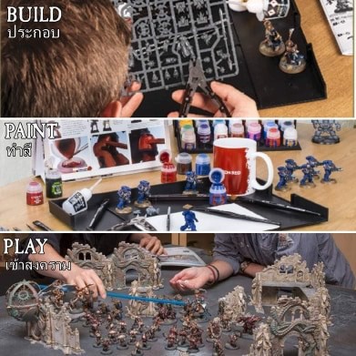 BSAพร้อมส่ง Citadel CONTRAST GORE-GRUNTA FUR สีอะคริลิคสำหรับทาโมเดล ...