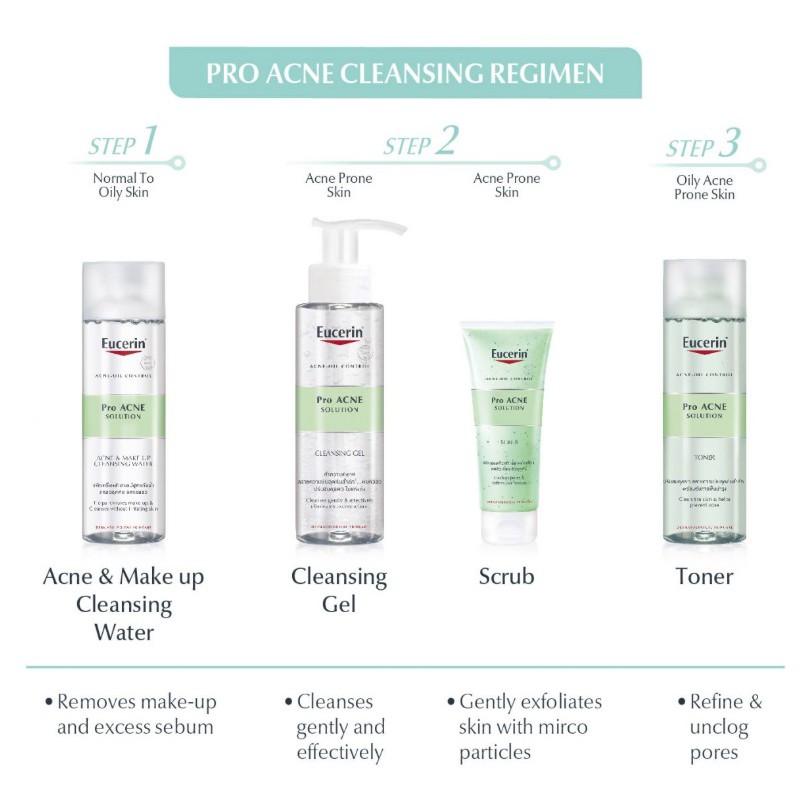 Eucerin Pro ACNE Regimen Set แท้ พร้อมส่ง - janny - ThaiPick