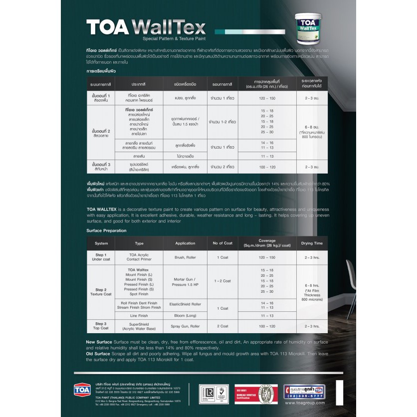 TOA WallTex สีสร้างลาย ทีโอเอ วอลล์เท็กซ์ (5 กล.) สีสร้างลายนูน สร้างลวดลาย สร้างเทคเจอร์ ให้กับ ...