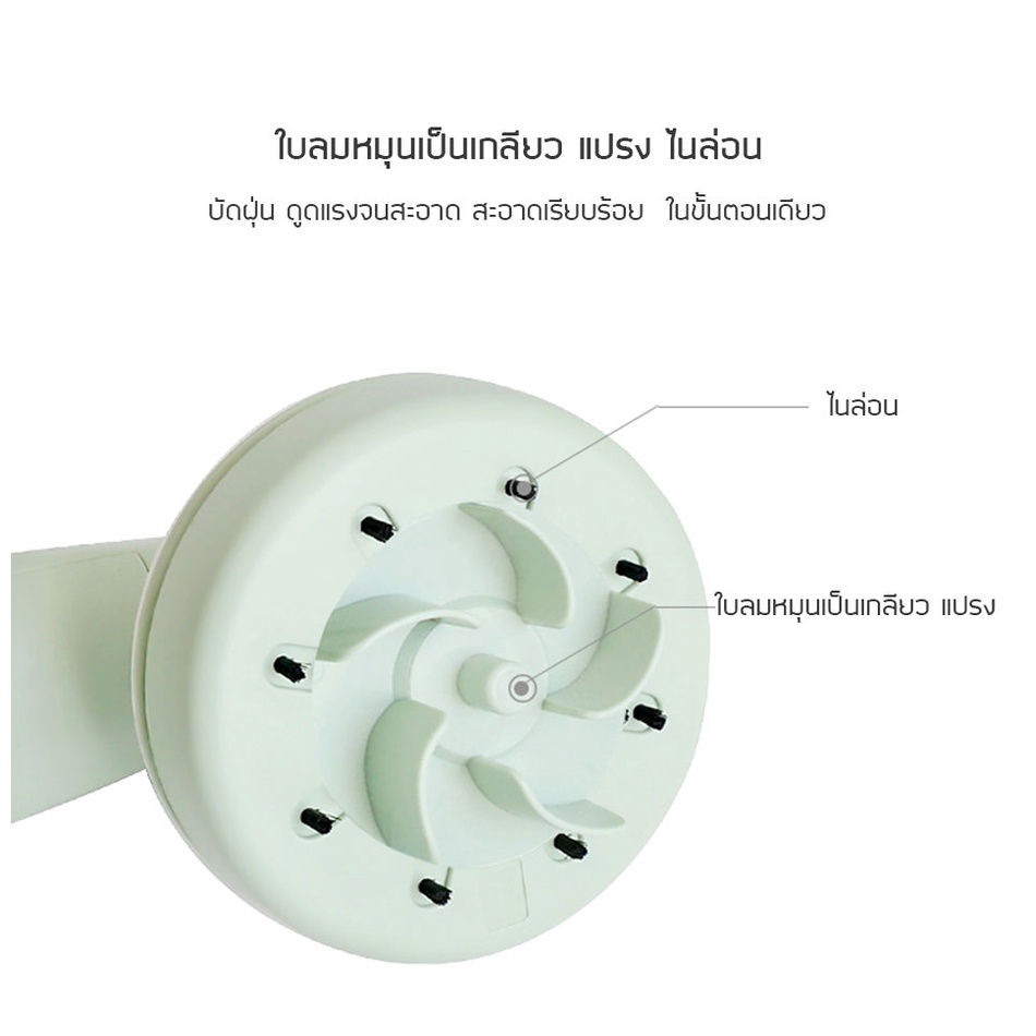 พร้อมmini USB เครื่องดูดฝุ่น เครื่องดูดฝุ่น ไร้สาย พกพาในรถยนต์ ...
