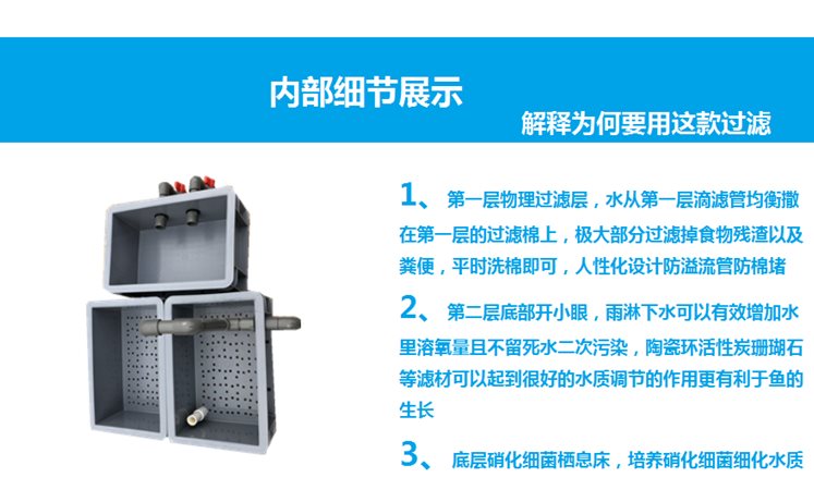 ตู้ปลากรองบ่อปลาโฮมเมดdiyกล่องเก็บปลาทองปลาคราฟเต่าถังปลาหยดถุงกรอง ...