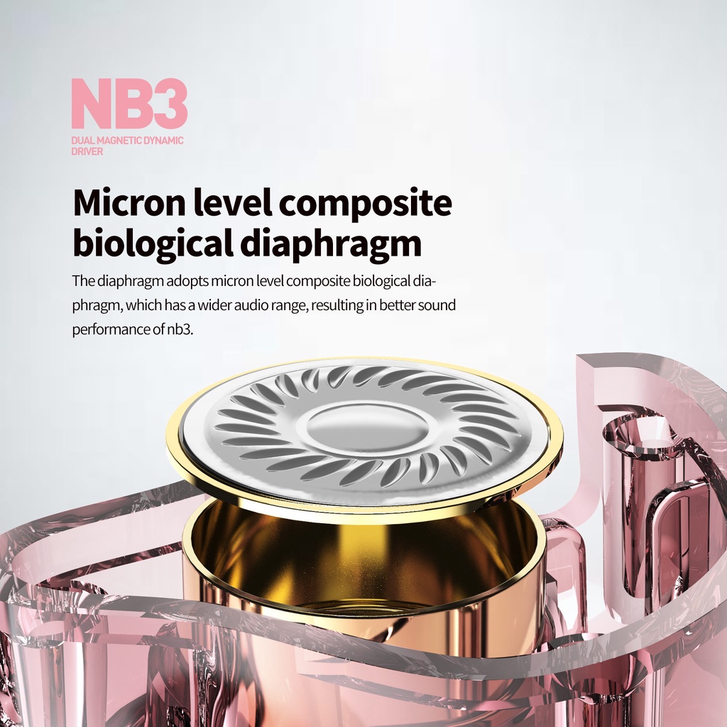 Fro NB3 หูฟังอินเอียร์ HiFi ไดรเวอร์ไดนามิกแม่เหล็กคู่ - eclaus.th ...