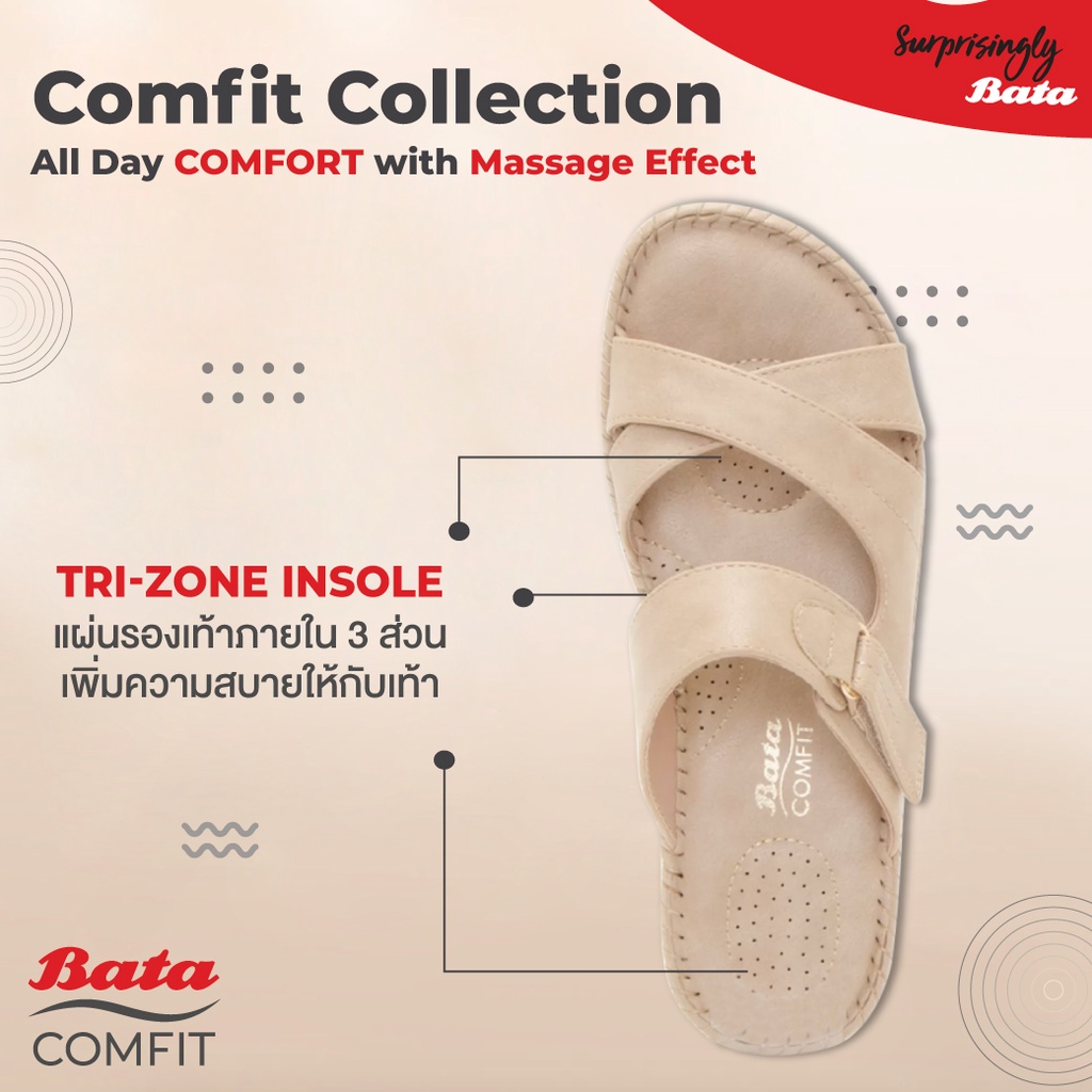 Bata Comfit Womens Comfort Sandals รองเท้าเพื่อสุขภาพ Comfortwithstyle ...