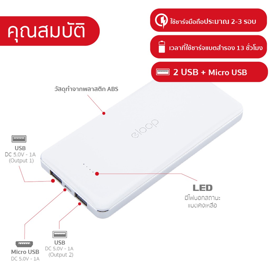 [ แพ็คส่ง 1 วัน ] Eloop E13 แบตสำรอง 13000mAh Power Bank ของ ฟรีสายชาร์จMicro USB - gadgetx ...