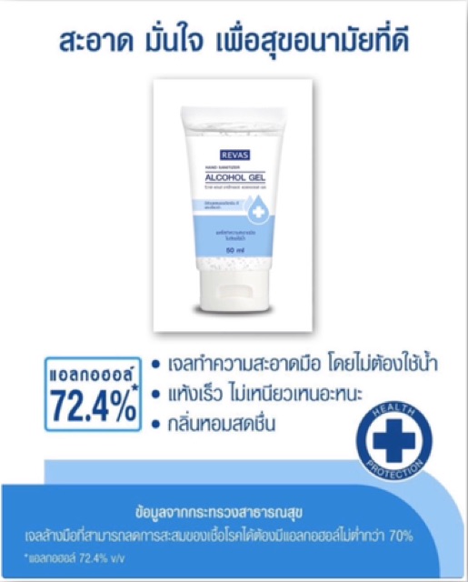 (ยกลัง 72 หลอด) แอลกอฮอล์เจลล้างมือ Revas 50 ml - gippysuki - ThaiPick