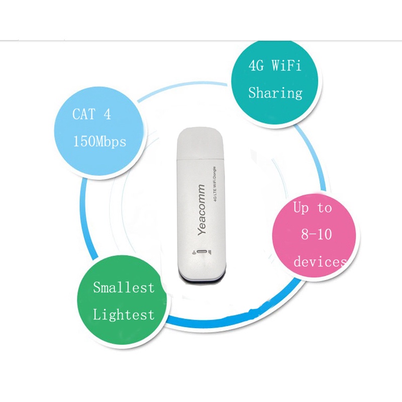 Free Shipping Yeacomm CAT4 150Mbps TDD FDD LTE unlocked USB 3g 4g wifi ...