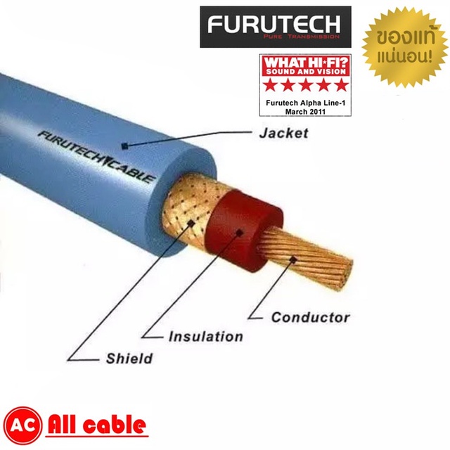 จัดส่งจากประเทศไทยสายลำโพง Tchernov Supreme ของแท้จากศูนย์ไทย สายเปล่า ...