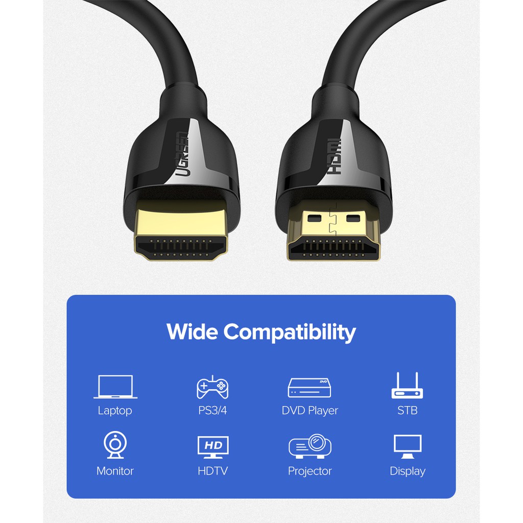 Ugreen HDMI Cable 4K 2.0 Cable HDMI to HDMI Cable 60Hz - warmuily ...