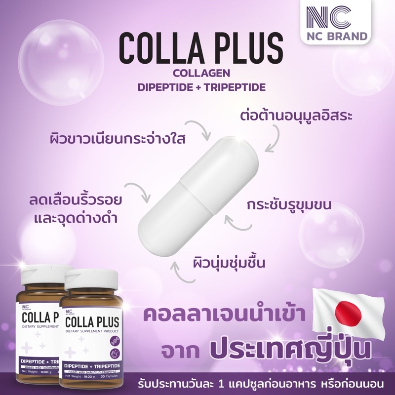 ผลิตภัณฑ์เสริมอาหาร คอลลาเจน สำหรับผิวพรรณ Colla Plus NC Brand - nc ...