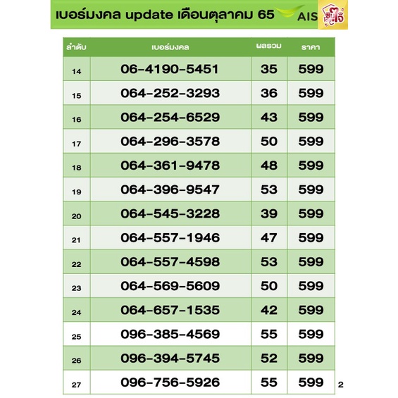 เบอร์มงคล AIS 599 บาท - simdonjai - ThaiPick