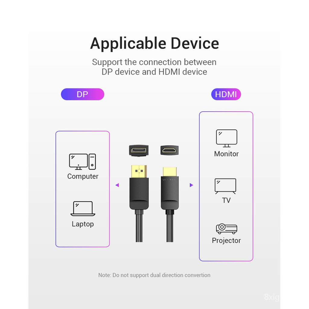 Vention DisplayPort to HDMI Cable Gold Plated DP to HDMI Male 1080P ...