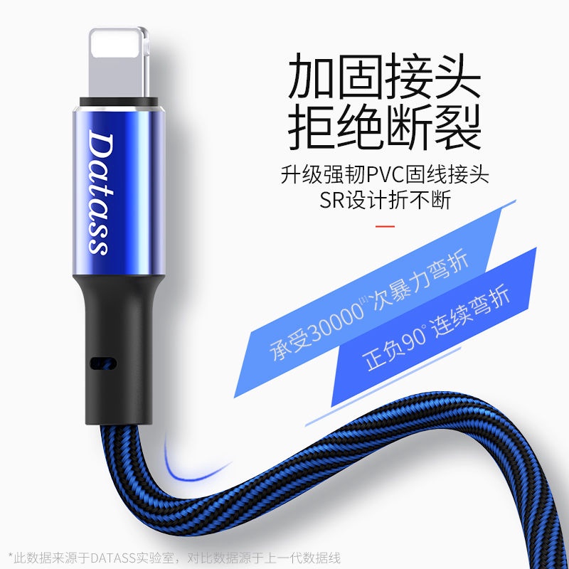 สายเคเบิ้ลชาร์จเร็วสําหรับ Iphone 6 7p xr 5 ip8x - a15918973953s.th ...