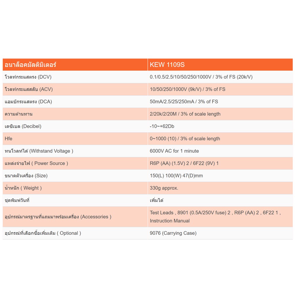 KYORITSU มัลติมิเตอร์ Analog Multimeter รุ่น KEW 1109S - siy8cup_fm ...
