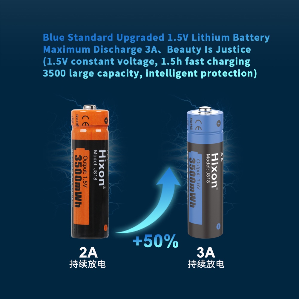 Hixon AA Li-ion Rechargeable Batteries 1.5V High Capacity of 3500mWh ...