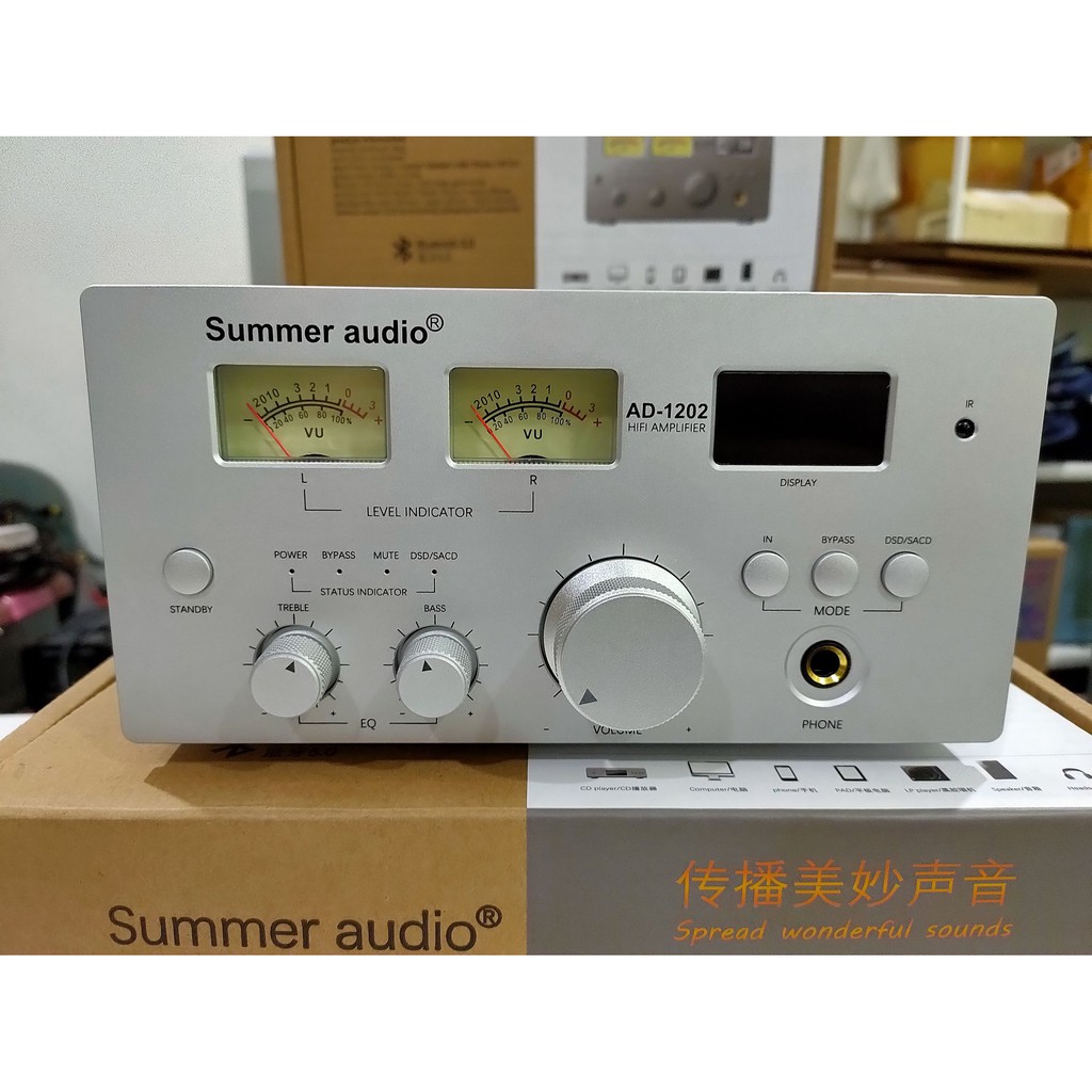 Brand New แอมป์ class D รุ่นใหญ่ Summer Audio AD-1202 - power_connex ...