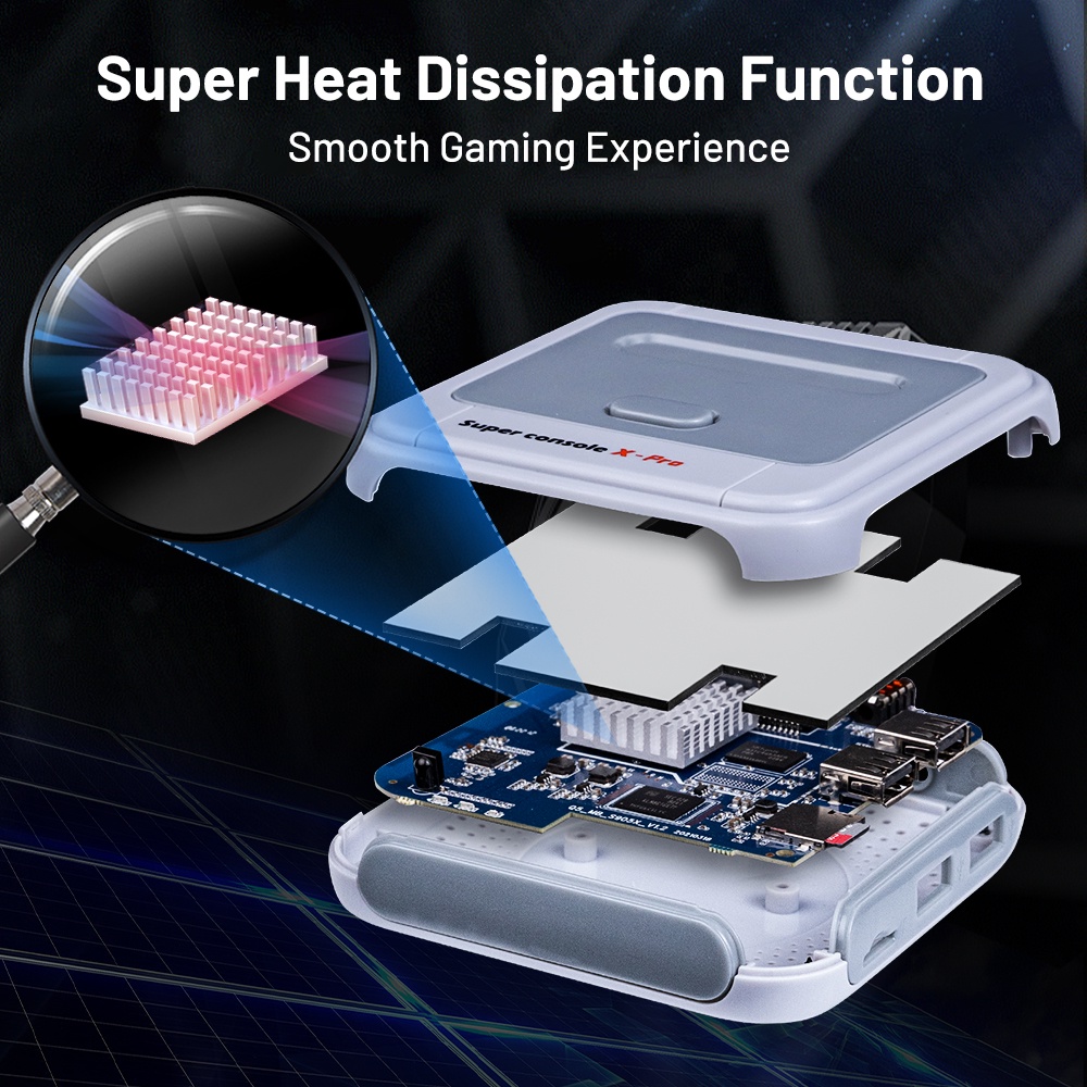 Super Console X Pro 4K HD TV Retro Video Game Consoles For PS1 PSP N64 DC With 50000 Games With ...