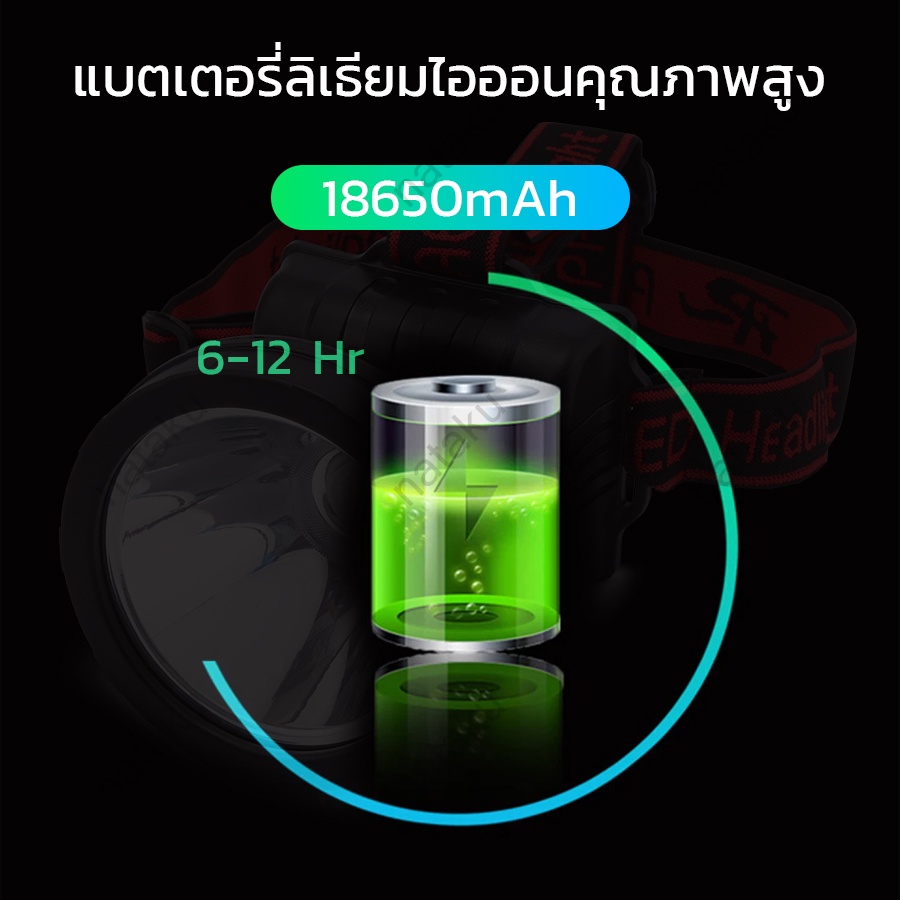 ไฟฉายคาดหัว ไฟฉายคาดศรีษะ ไฟส่องกบ ไฟฉายคาดหัวแรงสูง ไฟกรีดยาง LED 80W 200W ใช้งานได้ 8 ชม. แสง ...