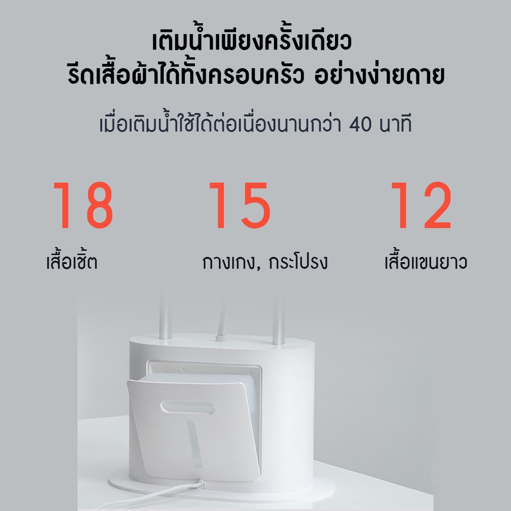 Xiaomi Mi Mijia Supercharged Steam Iron เครื่องรีดผ้า เครื่องรีดผ้าไอ ...