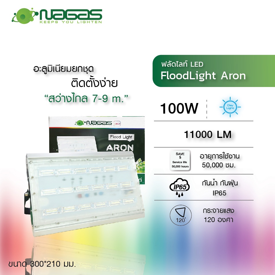 NAGAS โคมไฟ สปอร์ตไลท์ LED รุ่น Aron 100 Watt DayLight สีขาว IP65 ...