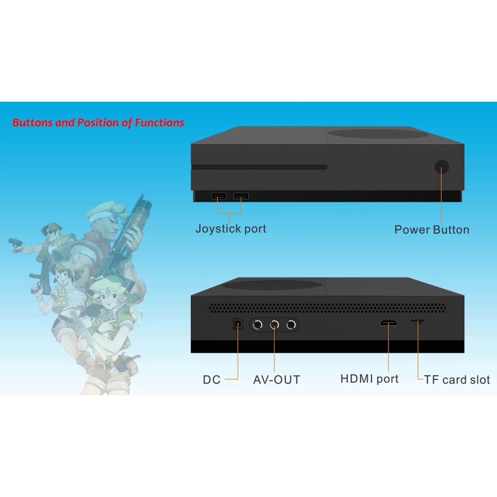 Support PS1 Games 800 Classic Video Games Retro Game Console TV Hdmi ...