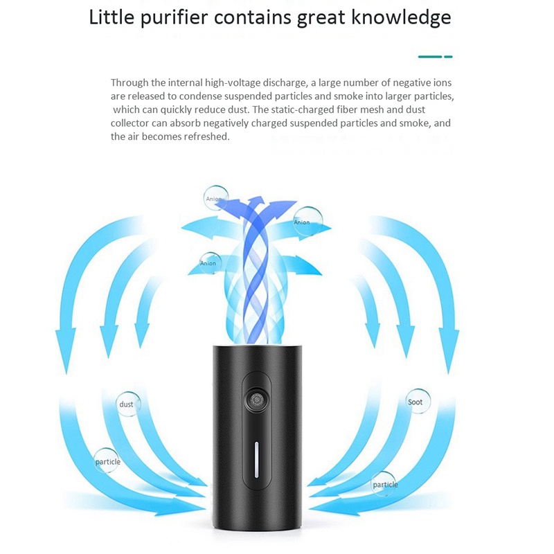 Car Air Humidifier USB Ultrasonic Air Humidifier Mist Maker Smart Air ...