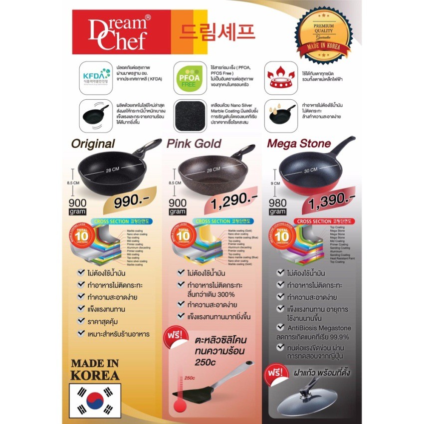 DREAM CHEF กระทะ เคลือบหินอ่อนเกาหลี รุ่นออริจินัล ขนาด 28 ซม. (ดำ) - dreamchef_official_store ...