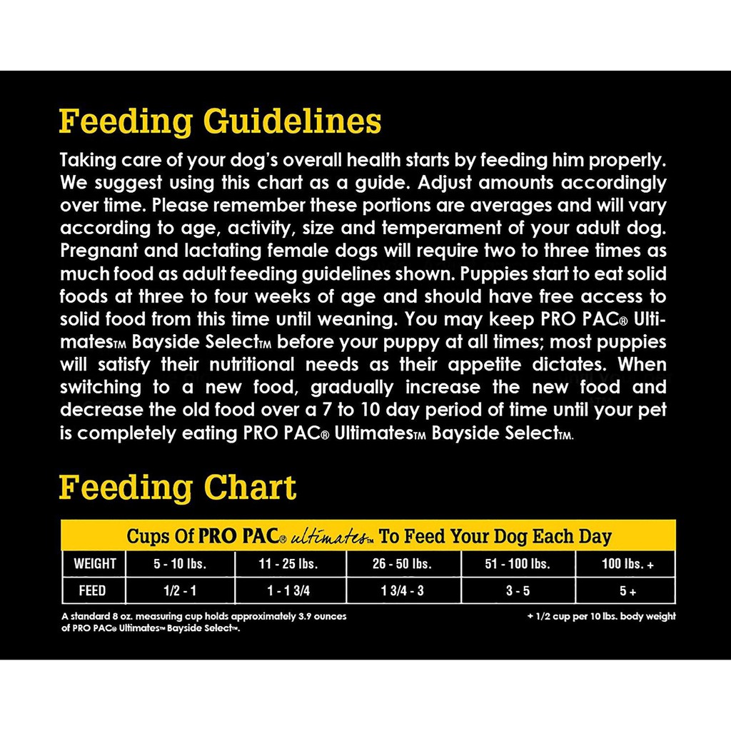 Pro Pac Bayside Select Holistic Dog Food White Fish Grain-Free For All Life Stages Dogs (2.5 Kg ...