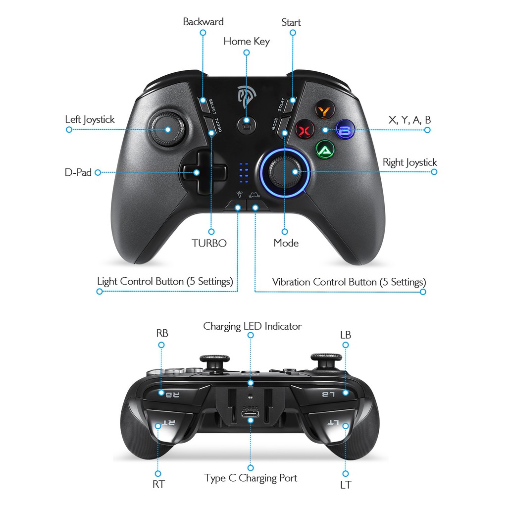 Easysmx Sl-9110 2.4G ตัวควบคุมแบบไร้สายพร้อมตัวรับสัญญาณความเร็ว 5 ระดับสําหรับ Ps3Otg Features ...