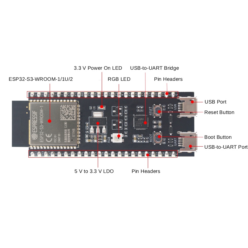 ESP32-S3 บอร์ดไมโครคอนโทรลเลอร์ สินค้าแท้ พร้อมส่ง NodeMCU ESP32-S3-DevKitC-1 Development Board ...