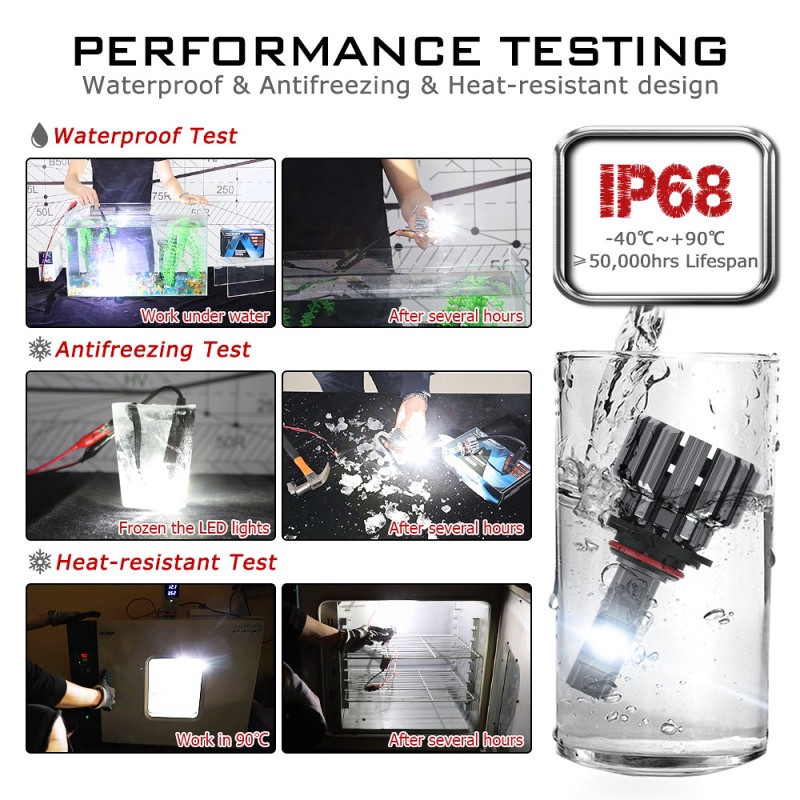 NovSight F03 ไฟหน้ารถ ไฟตัดหมอก รับประกัน 2 ปี H11 H7 H4 9005 9006 ไฟ Led 15000Lm 80W 6000K ...