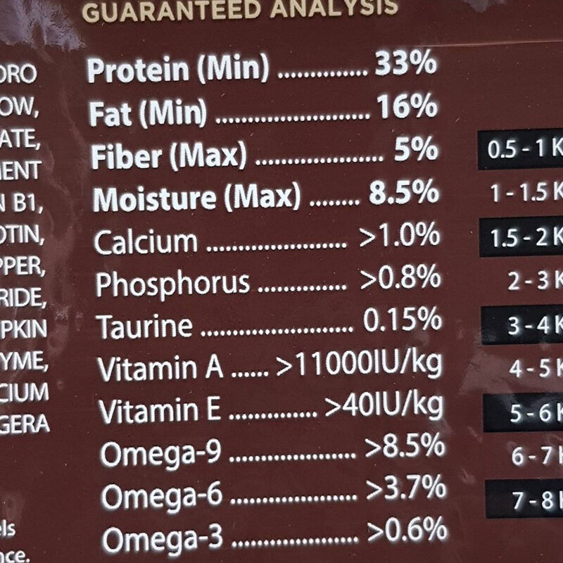 อาหารแมว NEEZ Chicken Grain Free ขนาด 10 kg - bashirapetshop786 - ThaiPick