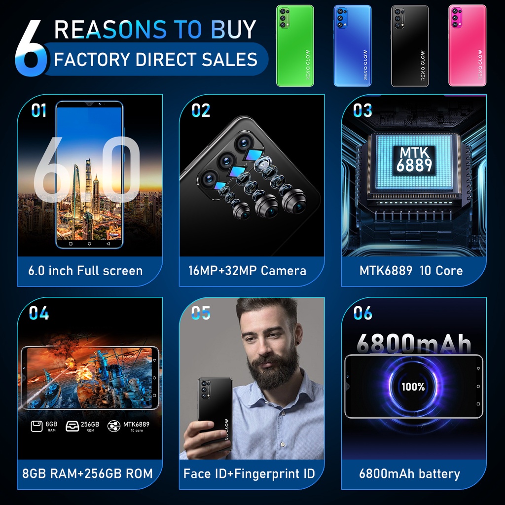 โทรศัพท์มือถือ OPPO A19 โทรศัพท์ 8256GB โทรศัพท์ราคาถูก SmartPhone มือ ...