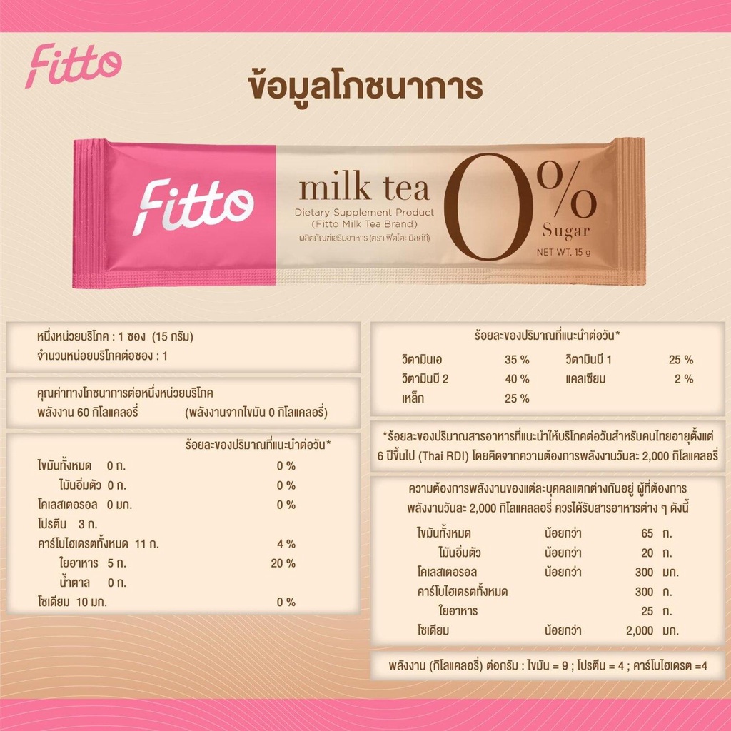 Fitto Drink Milk Tea เครื่องดื่มน้ำตาล 0 ชารมรสพรีเมี่ยม ...