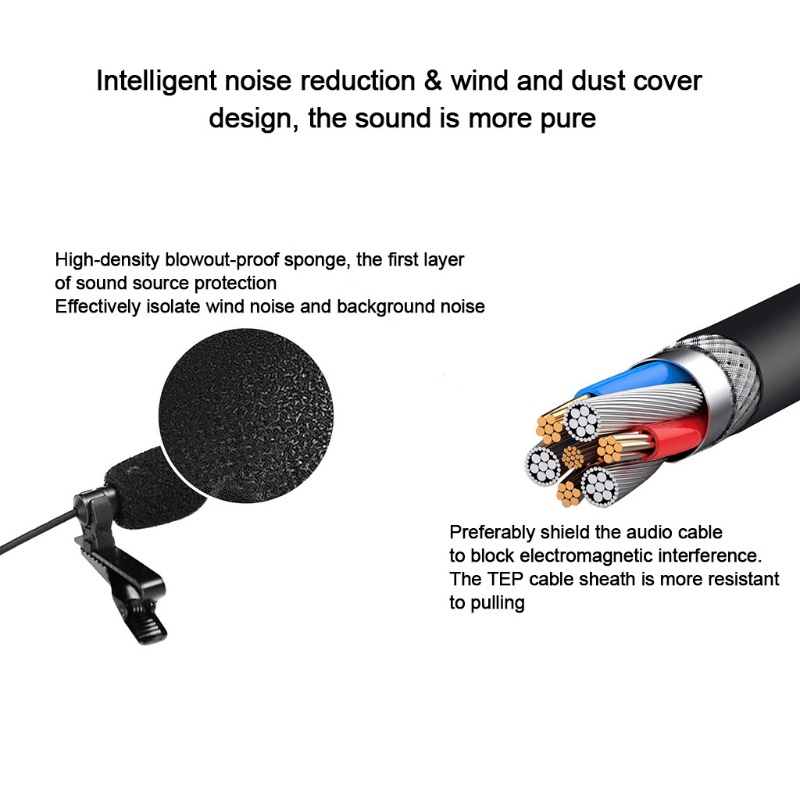 Will Lavalier Microphone for INSTA-360 ONE X2 TypeC Vlog Recording ...
