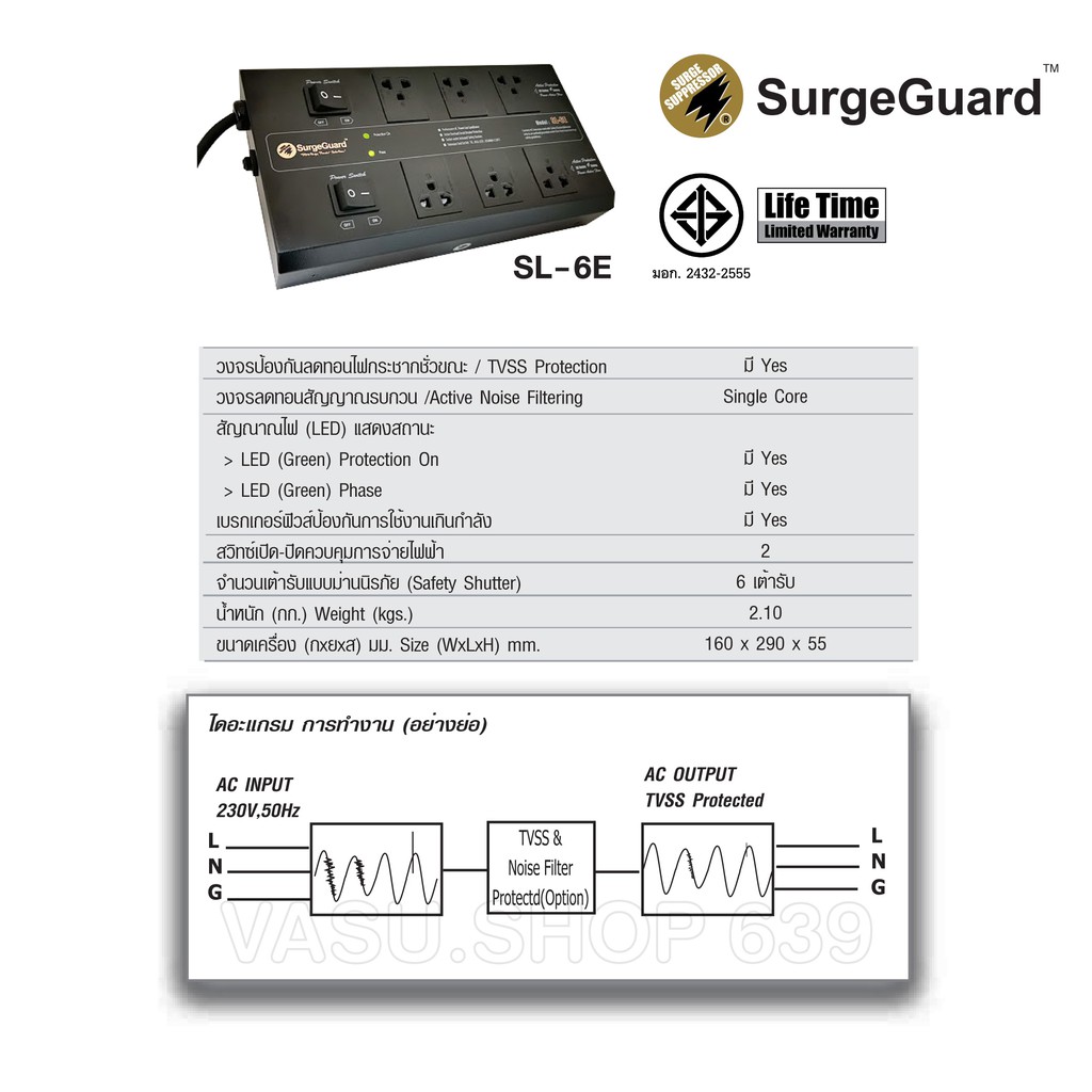 SURGEGUARD SL-6E ปลั๊กกรองไฟ 6 ช่อง ลดไฟกระชากและสัญญาณรบกวน Lifetime ...