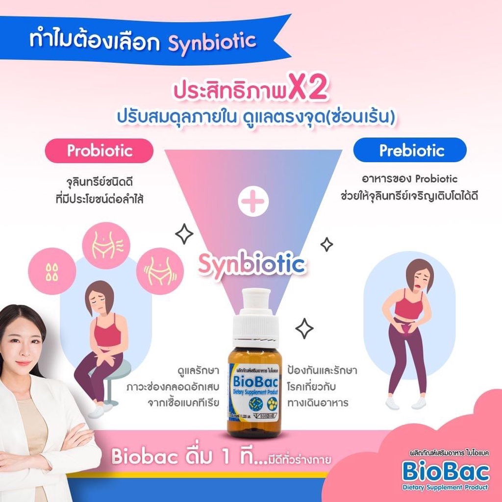 BIOBAC Synbiotic ไบโอแบค 7ขวด ปรับสมดุลย์ ระบบลำไส้ อาการตกขาวผิดปกติ มีกลิ่นไม่พึงประสงค์ คัน ...