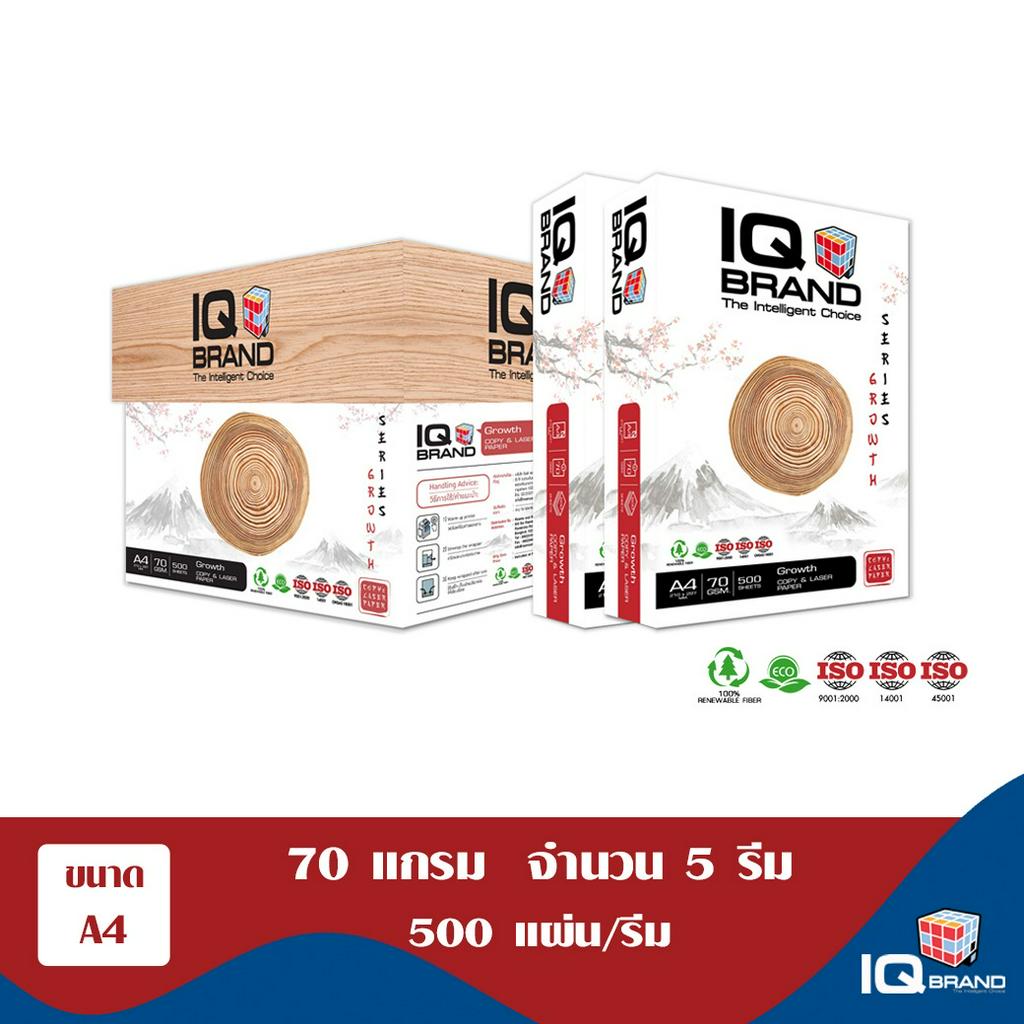 IQ Brand, ร้านค้าออนไลน์ | Shopee Thailand