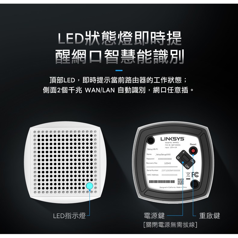 Linksys Velo Dual Band Ac1300 Mesh Wifi Three Into Mesh Router ...