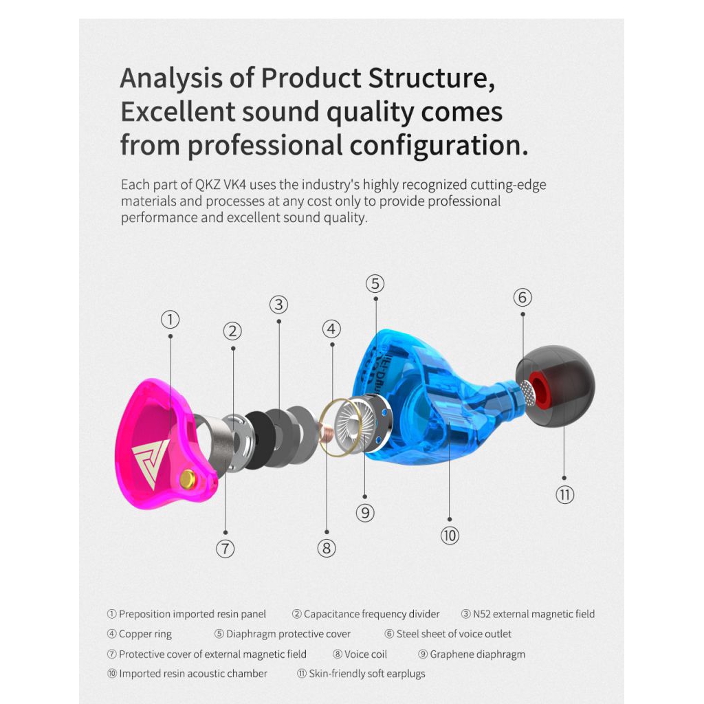 (new)QKZ VK4 heavy bass earphone HiFi headset iron control music ...