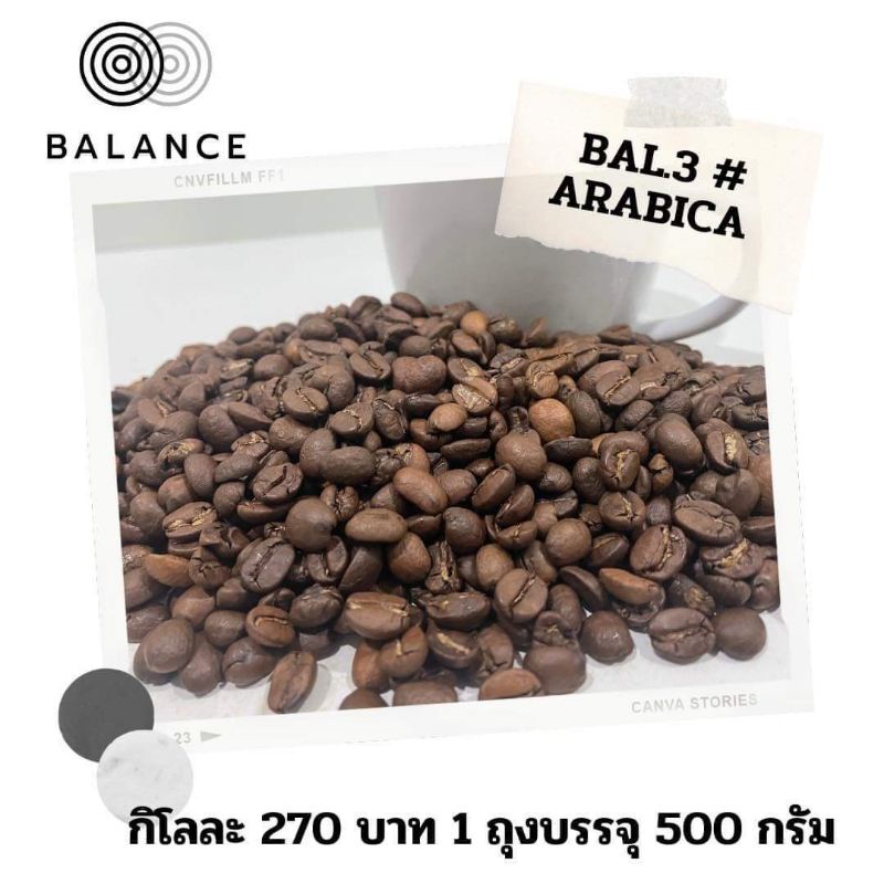 Balance Rosted Coffee Beans เมล็ดกาแฟอาราบิก้าแท้100 1กก ...